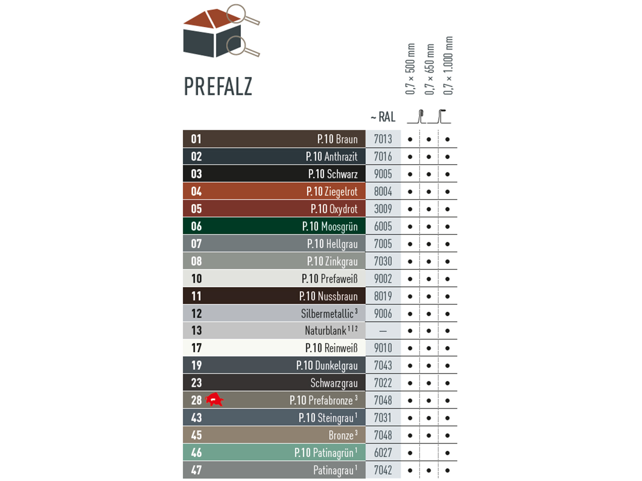 Über die Farben | PREFA
